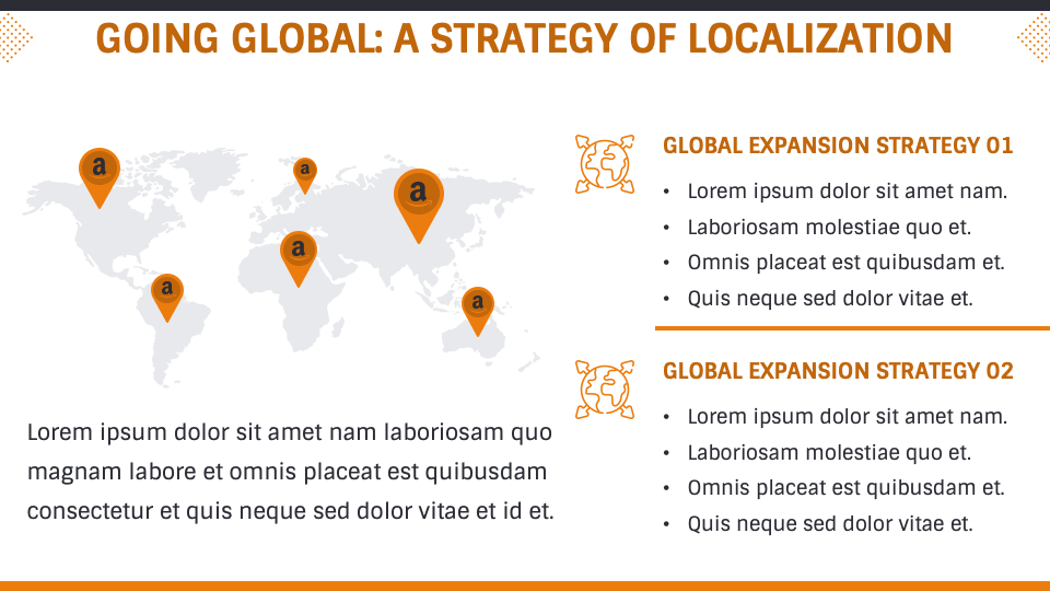 Amazon Case Study Presentation Template for Google Slides and ...