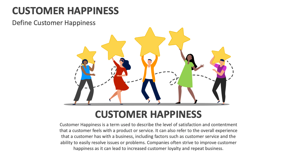 Customer Happiness PowerPoint and Google Slides Template - PPT Slides