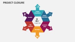 Project Closure Template for PowerPoint and Google Slides - PPT Slides