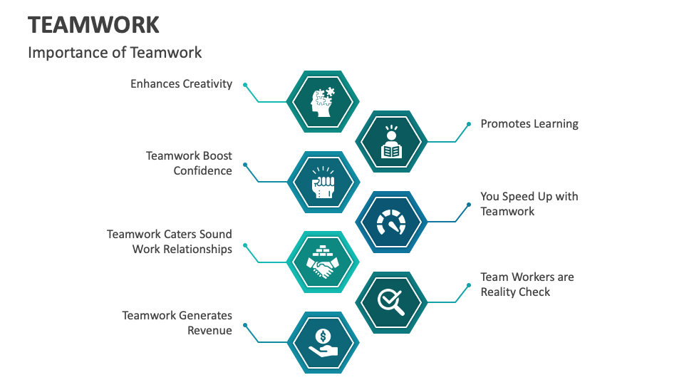 Teamwork Template for Google Slides and PowerPoint - PPT Slides