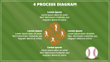 Free Baseball Presentation Theme for Google Slides and PowerPoint