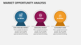 Market Opportunity Analysis Template for PowerPoint and Google Slides ...