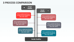 Page 7 - Process Flow Diagram PowerPoint Templates & Google Slides ...