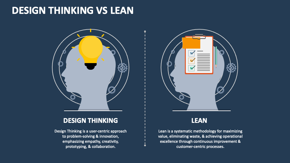 Design Thinking Vs Lean PowerPoint and Google Slides Template - PPT Slides