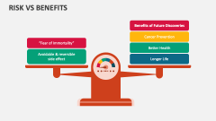 Risk Vs Benefits PowerPoint and Google Slides Template - PPT Slides