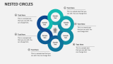 Nested Circles for PowerPoint and Google Slides - PPT Slides