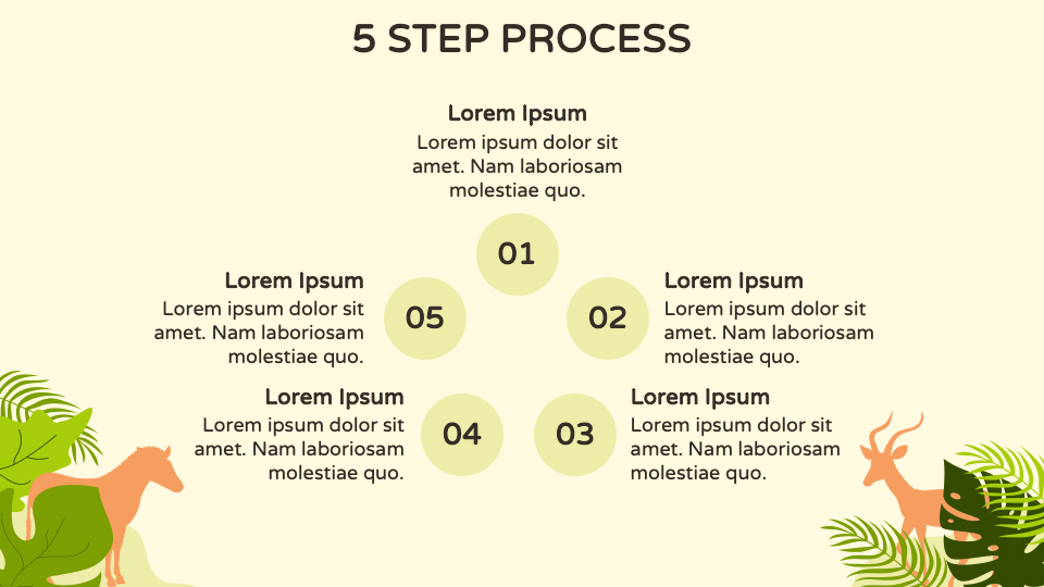 Free Animals and Plants Presentation Theme for Google Slides and PowerPoint