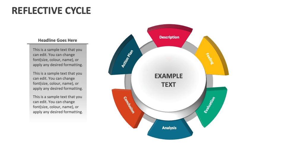 Reflective Cycle Template for PowerPoint and Google Slides - PPT Slides