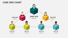 Cube ORG Chart for PowerPoint and Google Slides - PPT Slides