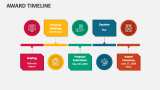 Award Timeline PowerPoint and Google Slides Template - PPT Slides