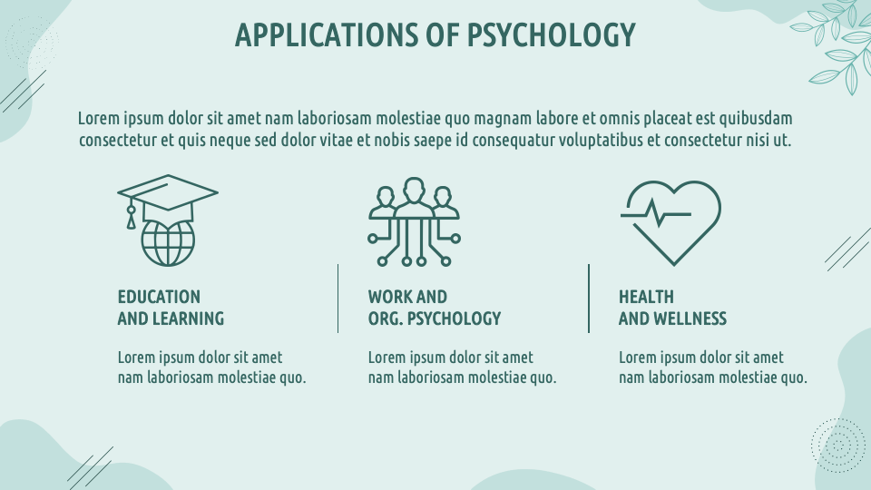 Free Psychology Presentation Theme for Google Slides and PowerPoint