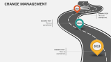 Change Management Template for PowerPoint and Google Slides - PPT Slides