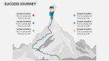 Success Journey PowerPoint and Google Slides Template - PPT Slides