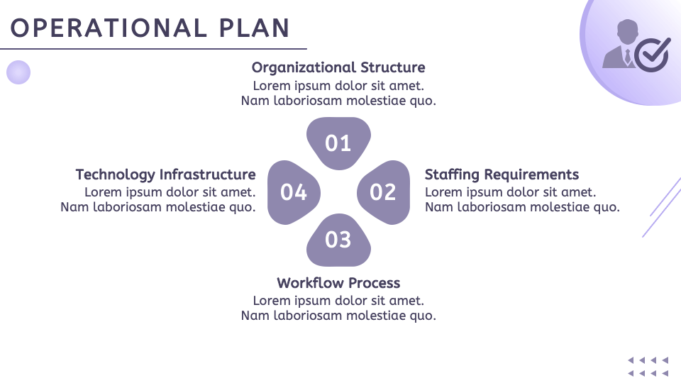 Recruitment Agency Business Plan Template for Google Slides and PowerPoint