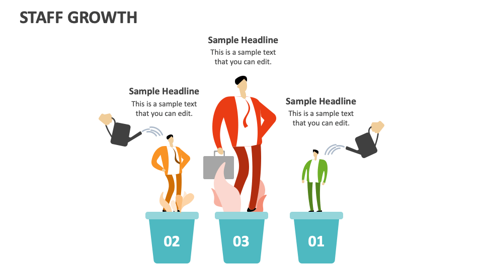 Staff Growth PowerPoint and Google Slides Template - PPT Slides