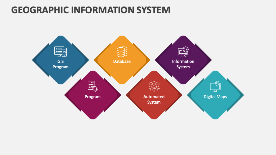 Geographic Information System PowerPoint and Google Slides Template ...