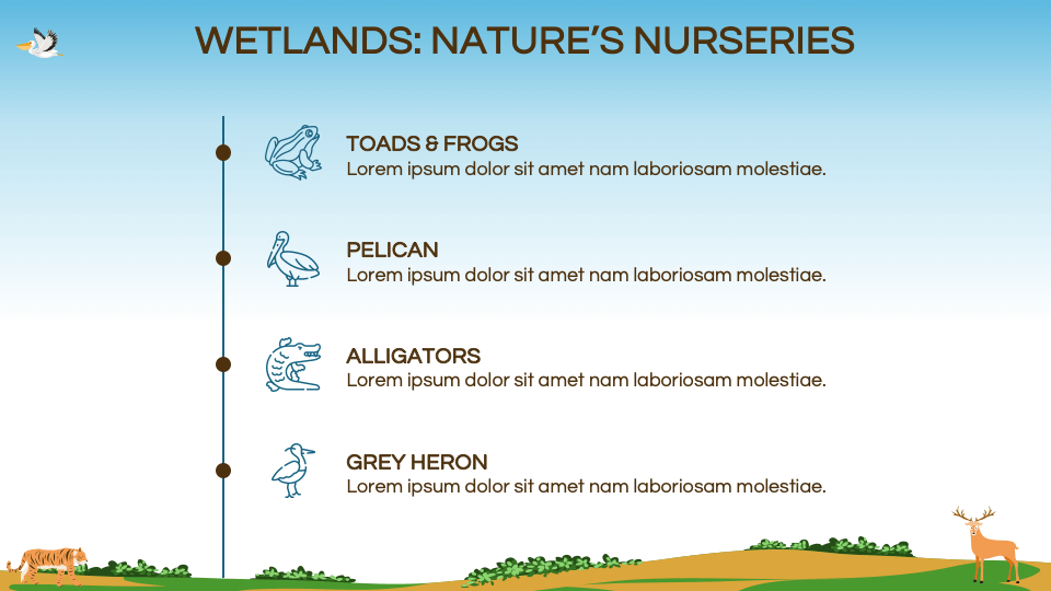 Free - Animal Habitat Presentation Template for Google Slides and ...