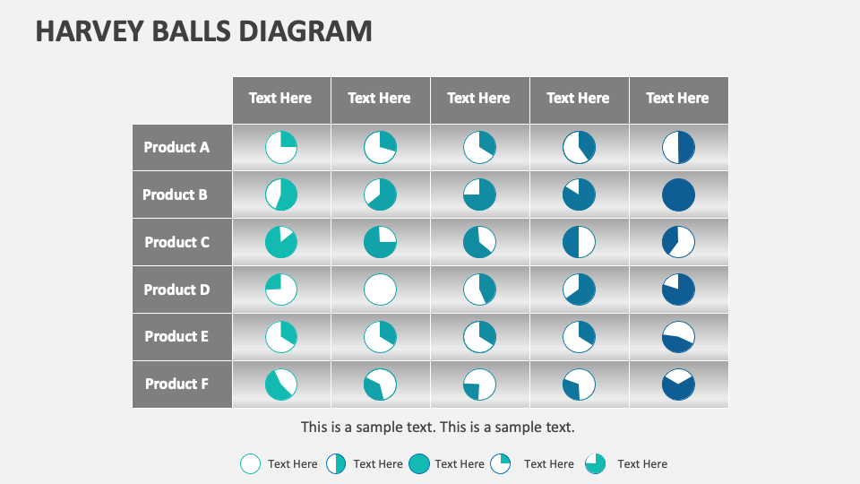 Harvey Balls Diagram Template for PowerPoint and Google Slides - PPT Slides