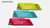 10 20 30 Rule PowerPoint and Google Slides Template - PPT Slides