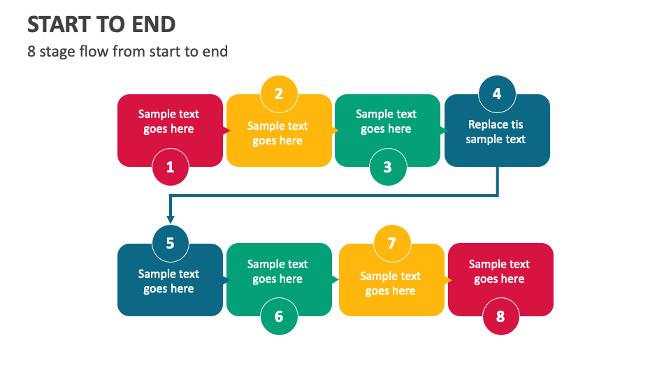 Start to End Template for PowerPoint and Google Slides - PPT Slides