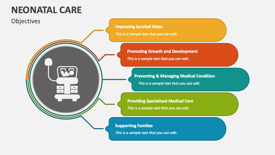 Neonatal Care PowerPoint and Google Slides Template - PPT Slides