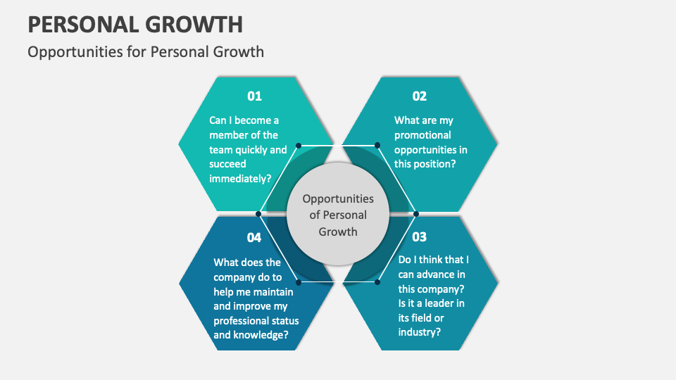 Personal Growth Template for PowerPoint and Google Slides - PPT Slides