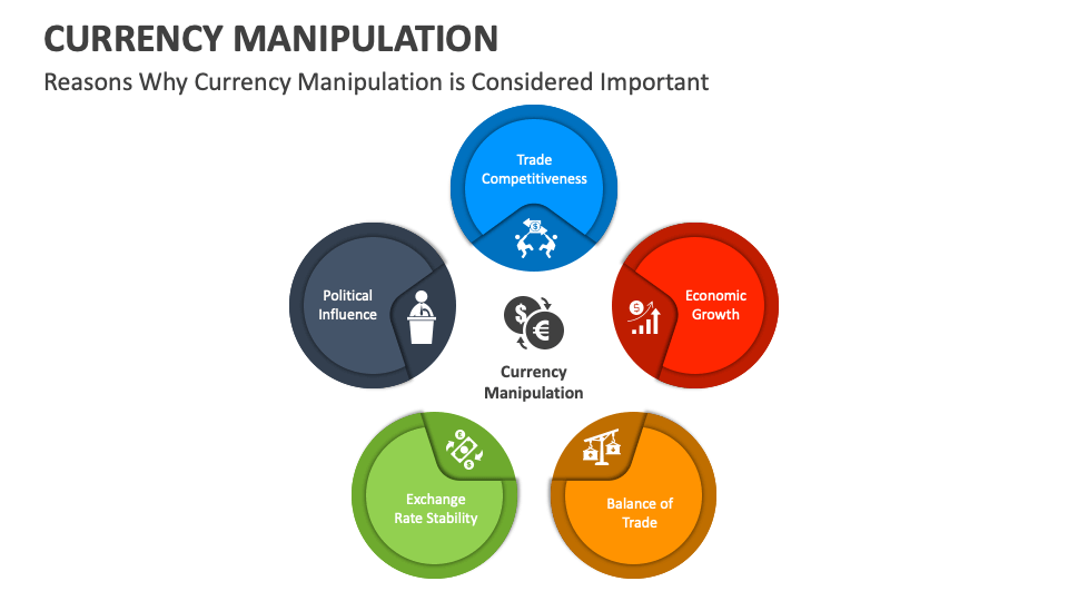 Currency Manipulation PowerPoint and Google Slides Template - PPT Slides