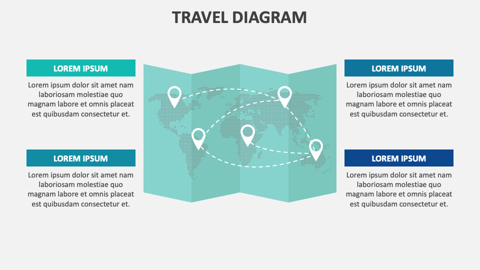 Travel Diagram Template for PowerPoint and Google Slides - PPT Slides