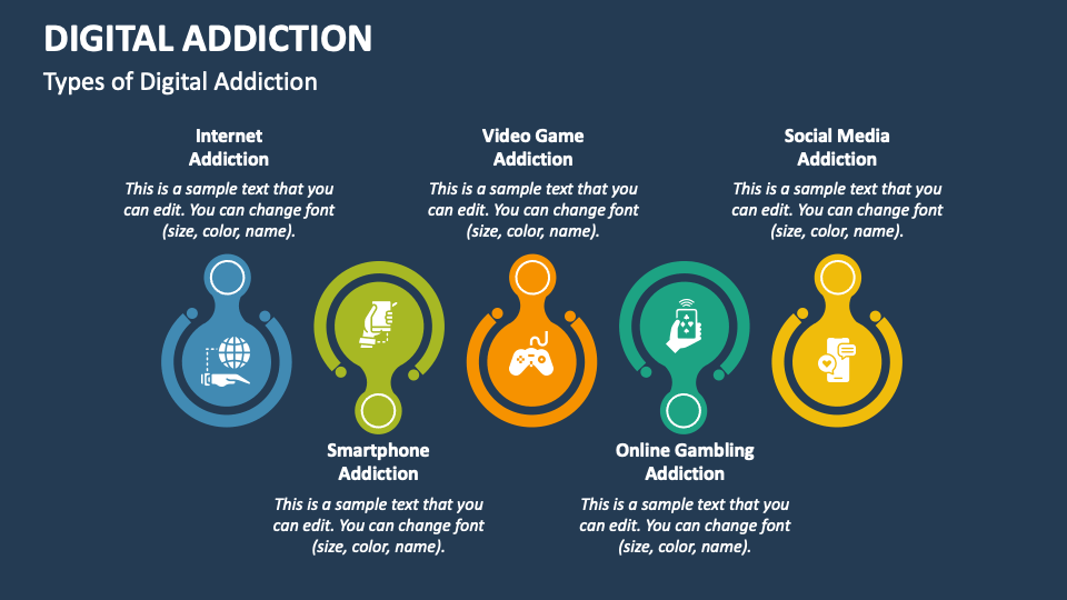 Digital Addiction PowerPoint and Google Slides Template - PPT Slides