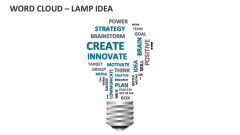 Word Cloud Template for PowerPoint and Google Slides - PPT Slides