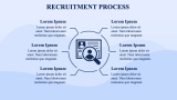 HR Consulting Presentation for PowerPoint and Google Slides - PPT Slides