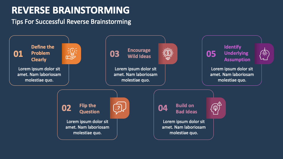 Reverse Brainstorming Template for Google Slides and PowerPoint - PPT Slides