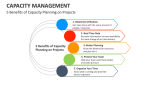 Capacity Management Template for PowerPoint and Google Slides - PPT Slides