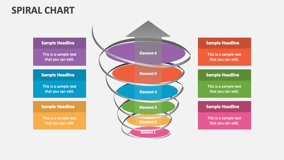 Spiral Chart Template for PowerPoint and Google Slides - PPT Slides
