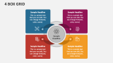 4 Box Grid PowerPoint and Google Slides Template - PPT Slides