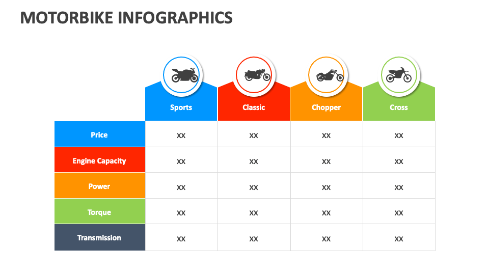 Motorbike Infographics for Google Slides and PowerPoint - PPT Slides