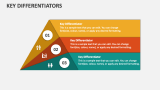 Key Differentiators PowerPoint and Google Slides Template - PPT Slides