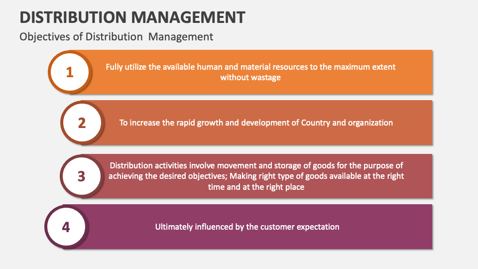 Distribution Management Template for PowerPoint and Google Slides - PPT ...