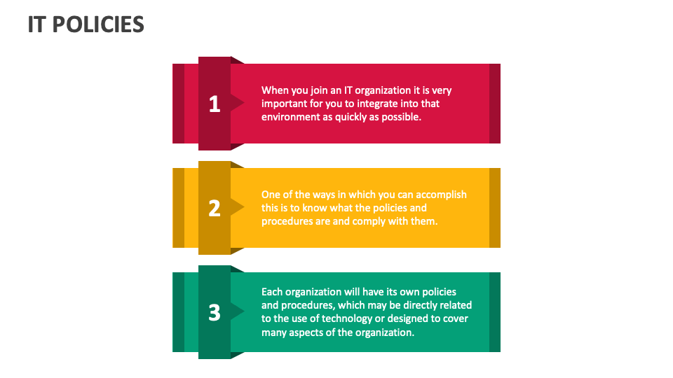 IT Policies Template for PowerPoint and Google Slides - PPT Slides
