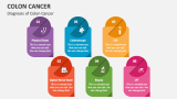 Colon Cancer PowerPoint and Google Slides Template - PPT Slides