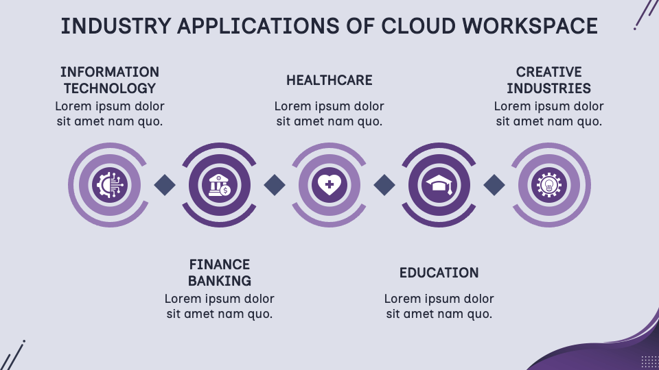 Cloud Workspace Template for Google Slides and PowerPoint - PPT Slides