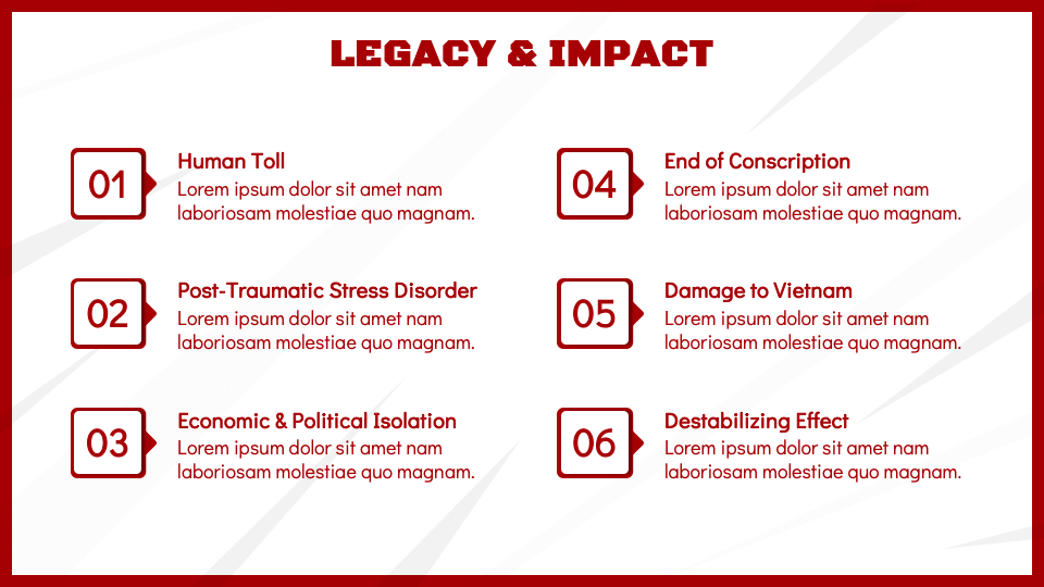 Free Vietnam War Presentation Template for Google Slides and PowerPoint ...