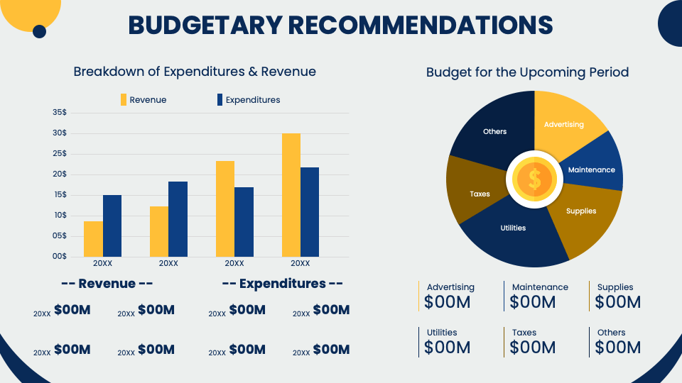 Financial Proposal Template for Google Slides and PowerPoint - PPT Slides