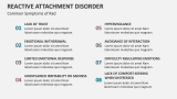 Reactive Attachment Disorder Template for Google Slides and PowerPoint ...