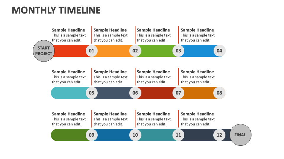 Monthly Timeline PowerPoint and Google Slides Template - PPT Slides