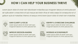 Business Coach Profile Template for Google Slides and PowerPoint - PPT ...