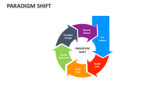 Paradigm Shift Template for PowerPoint and Google Slides - PPT Slides