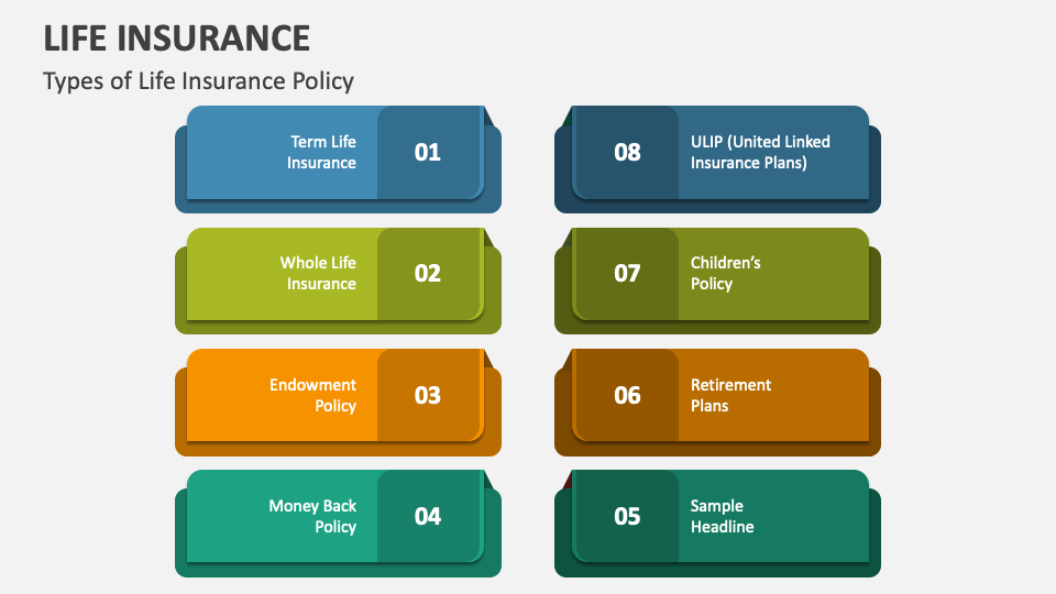 Life Insurance PowerPoint and Google Slides Template - PPT Slides