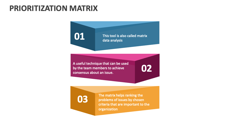 Prioritization Matrix Template for PowerPoint and Google Slides - PPT ...