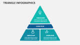 Triangle Infographics Template for PowerPoint and Google Slides - PPT ...